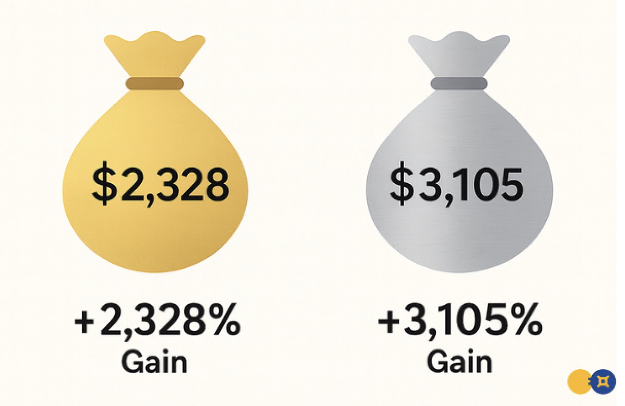 Gold vs. Silver [The 5 Differences That Matter Most to Investors]