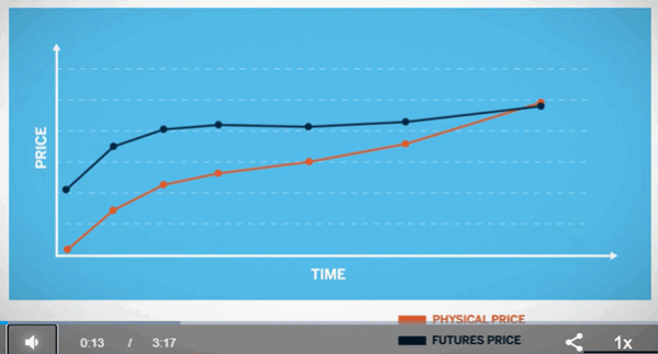 The Quiet Bank Run in Gold: Why Comex Data Shouldn’t Be Ignored